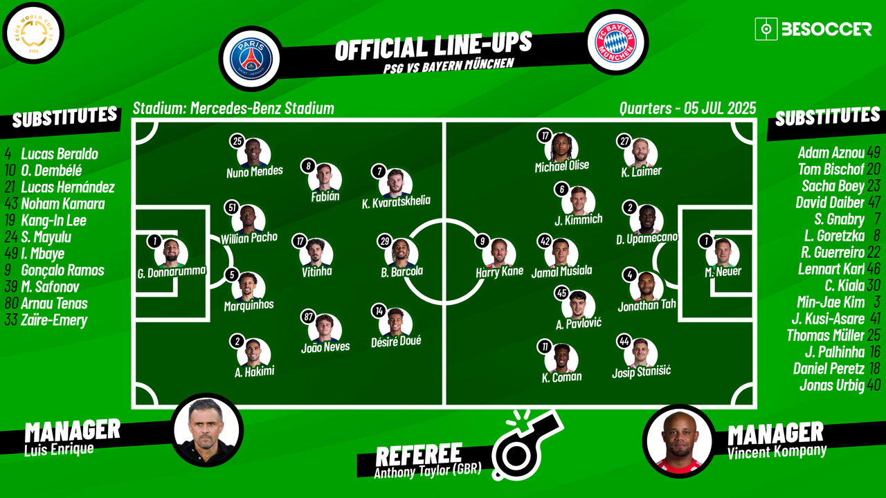 PSG v Bayern Munchen - as it happened
