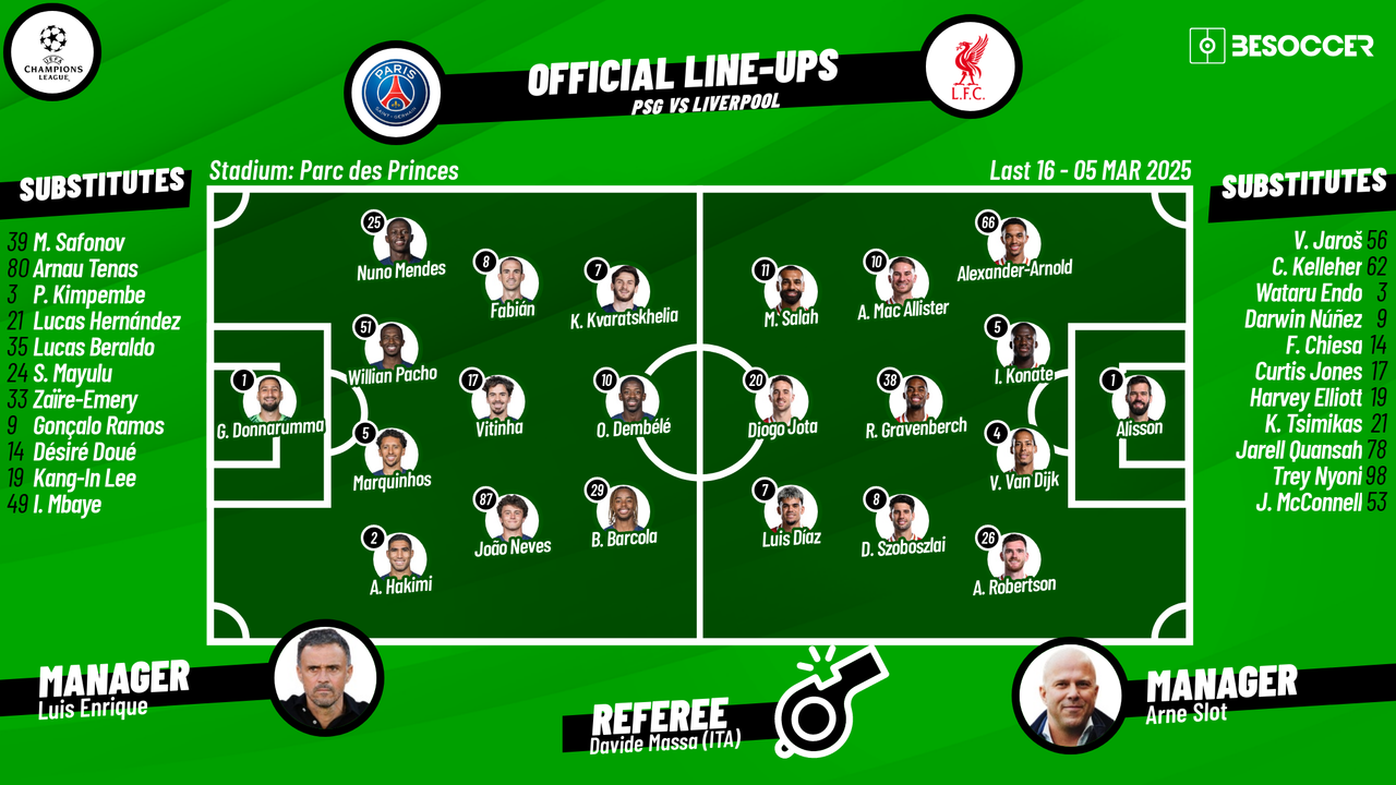 PSG v Liverpool - as it happened