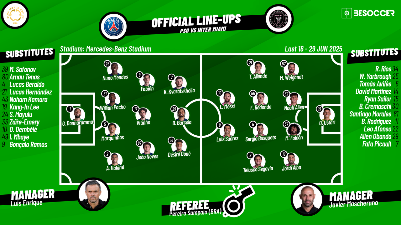 PSG vs Inter Miami - as it happened