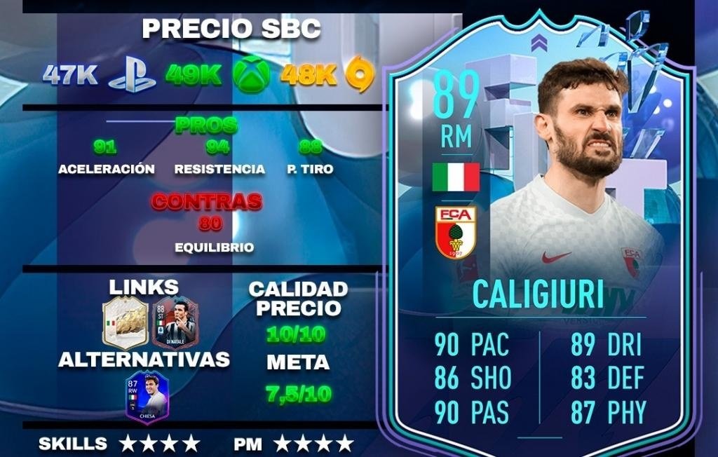 La solución más barata del SBC Daniel Caligiuri FUT Fantasy: ¿merece la ...