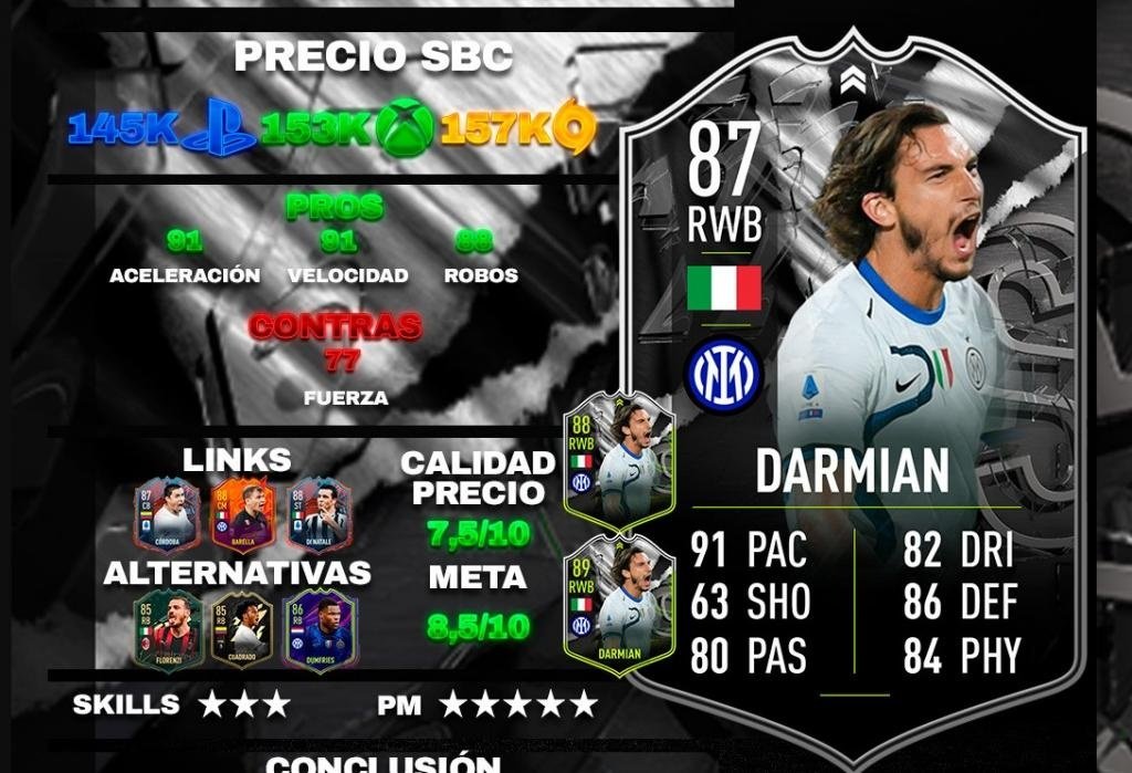 Soluciones más baratas del SBC Showdown de Matteo Darmian: ¿merece la pena?