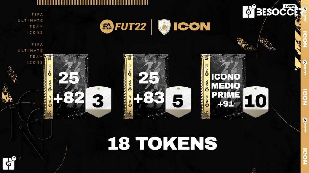 Las tres mejores combinaciones de los Icon Swaps 2