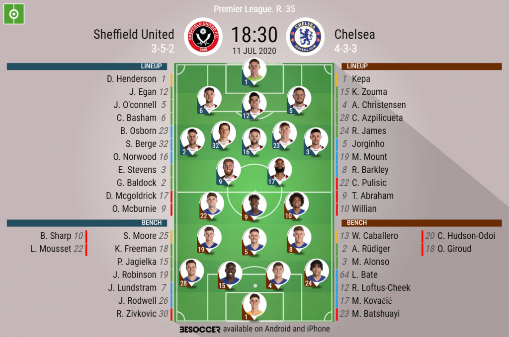 Sheffield United v Chelsea - as it happened