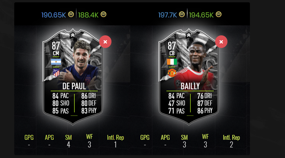 De Paul vs Bailly: ¿cuál es la mejor opción del Showdown?