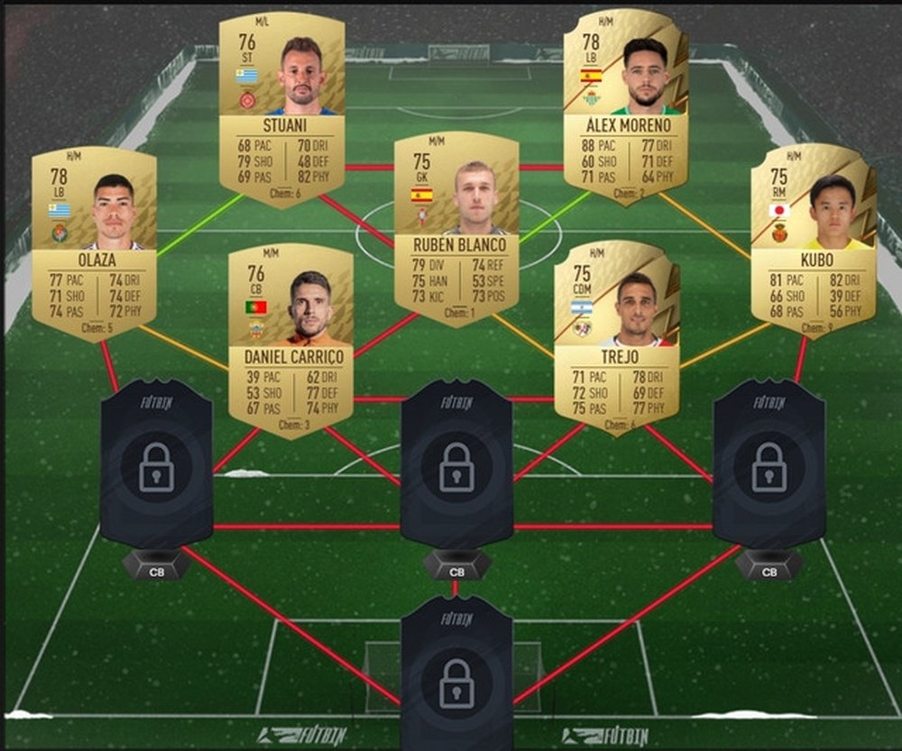 Solución Más Barata Del Sbc Mejora 81 87