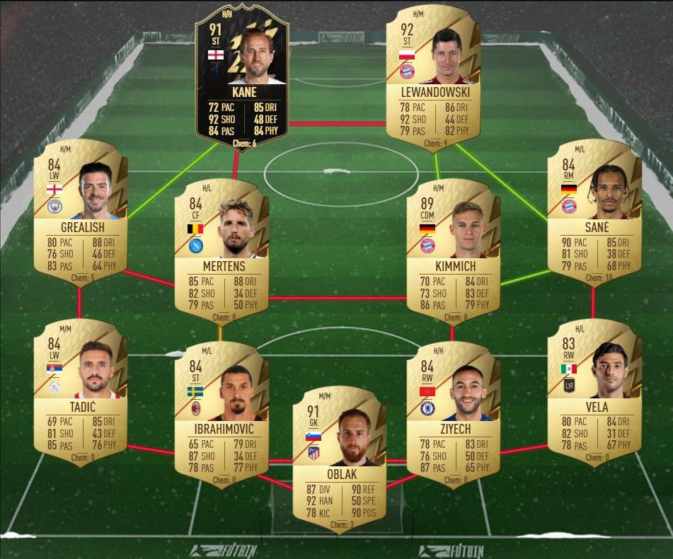 ¿Merece la pena el SBC Kaká 'Prime'? Soluciones a sus desafíos