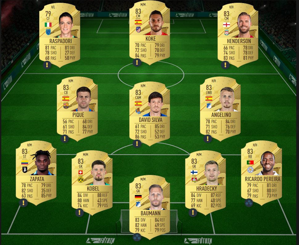 ¿merece La Pena El Sbc Kim Min Jae Potm Soluciones De Sus Desafíos