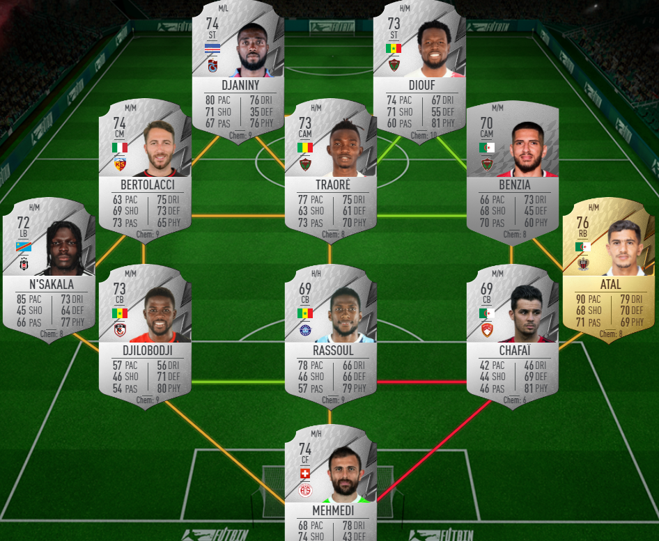 La Solución Más Barata Del Sbc Desafío 4 Del Tots De Ligue 1