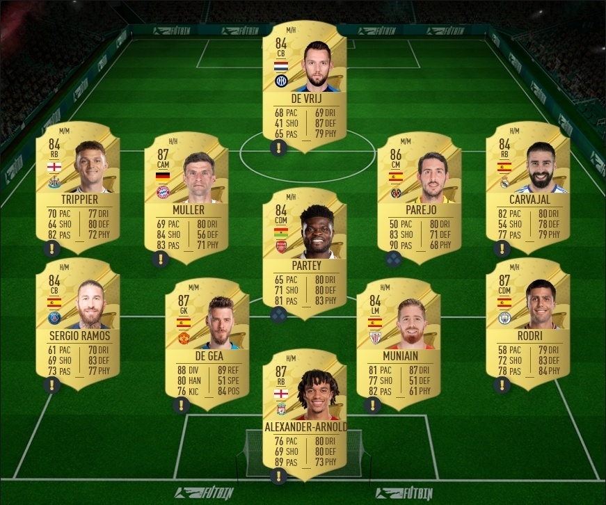 ¿Merece la pena el SBC Leo Messi POTM? Soluciones de sus desafíos
