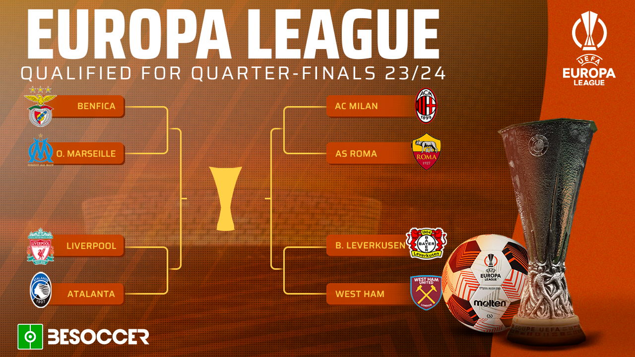 Euro league fixtures store