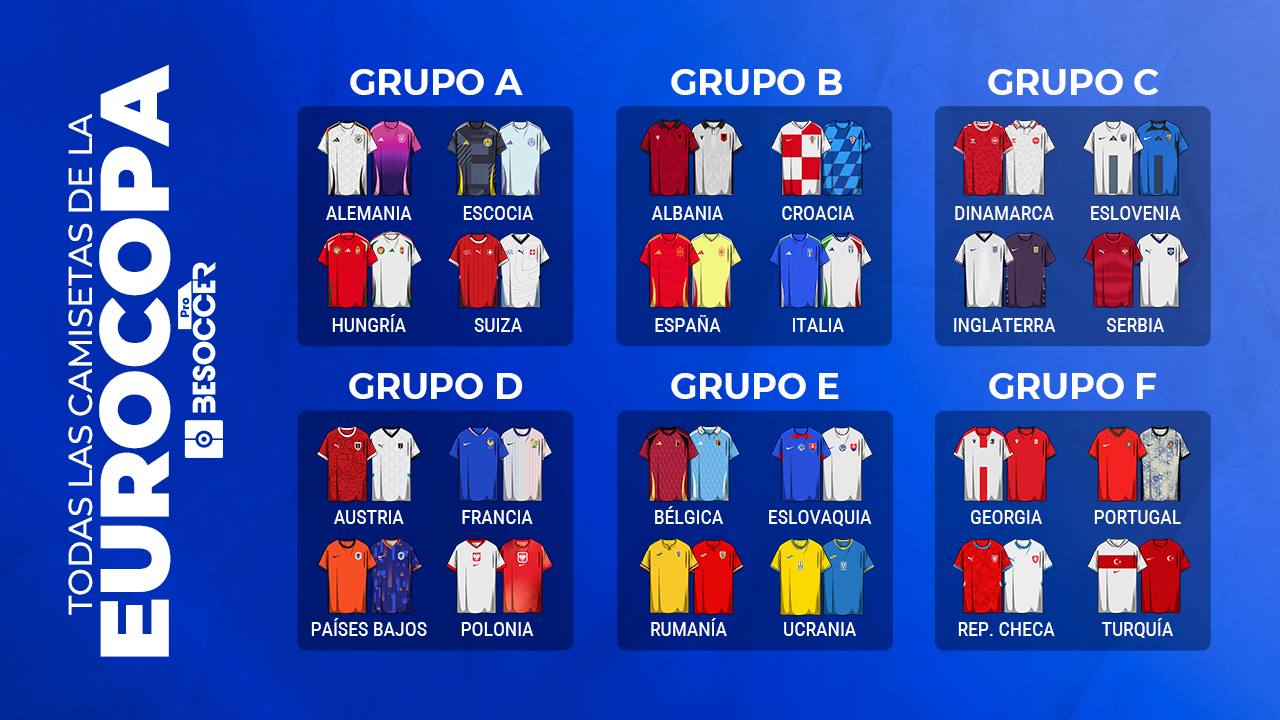 Así vestirán las 24 selecciones en la Eurocopa 2024