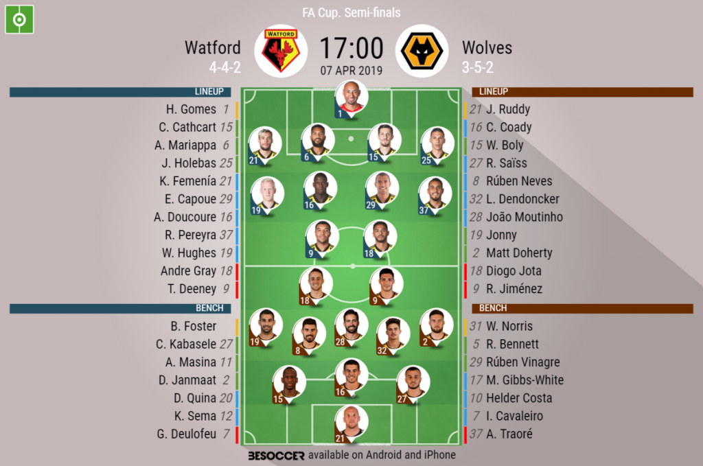 Watford v Wolves - as it happened