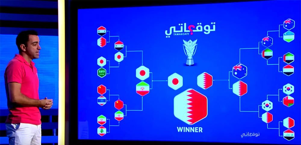 El increíble acierto de Xavi con la Copa Asia