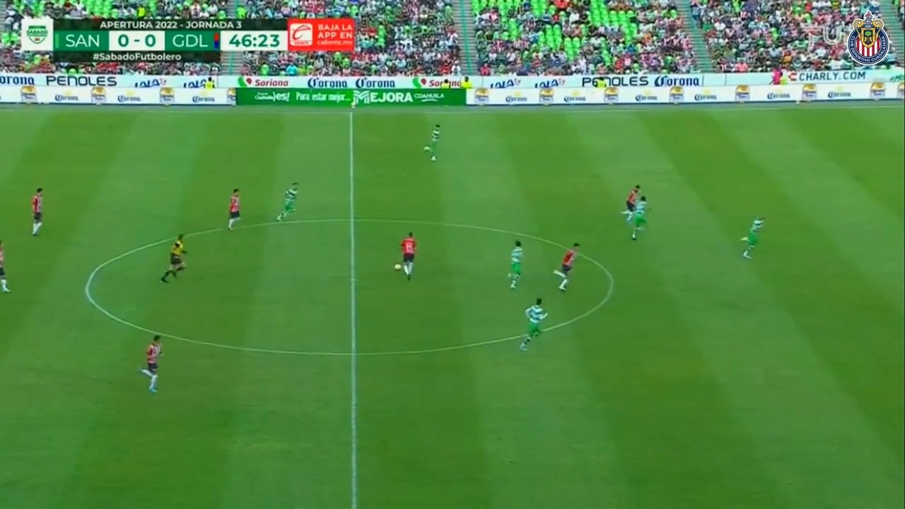 VÍDEO: Tepa González se estrena con Chivas